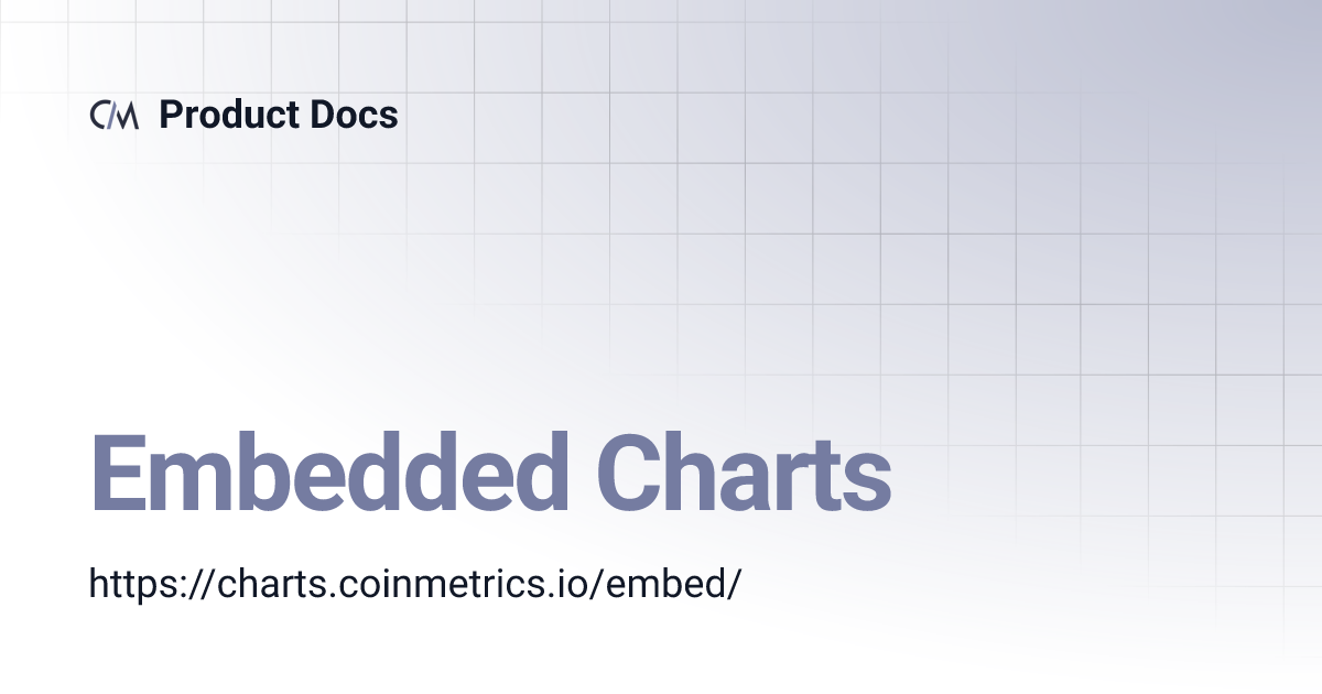 Embedded Charts | Product Docs