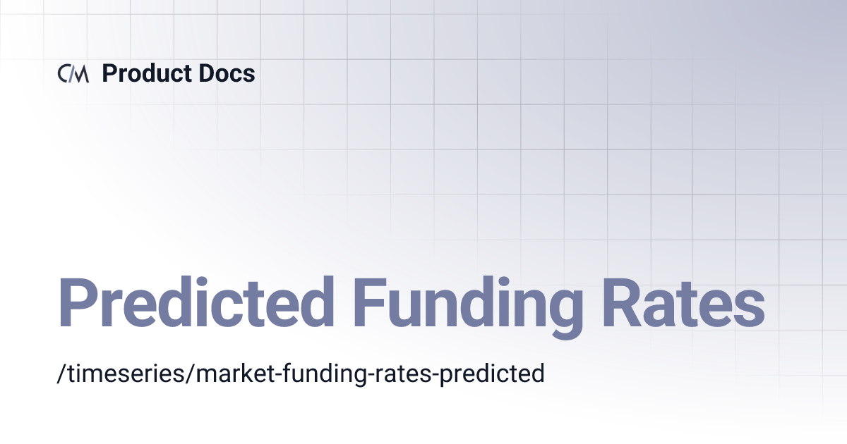 Predicted Funding Rates | Product Docs