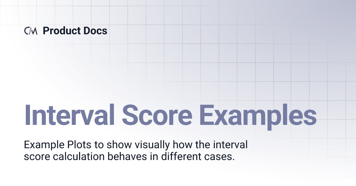 Interval Score Examples | Product Docs